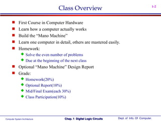 Morris-Mano_Chap-1 i.e. Introduction to computers | PPT