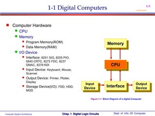 Morris-Mano_Chap-1 i.e. Introduction to computers | PPT