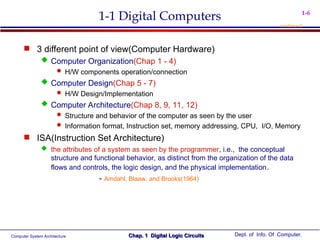 Morris-Mano_Chap-1 i.e. Introduction to computers | PPT