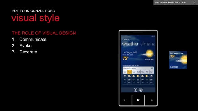 Metro Design Language | PPT