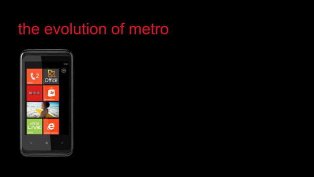 Metro Design Language | PPT