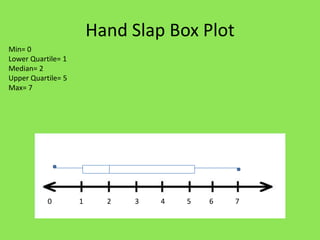 Elizabeth Morris | PPT