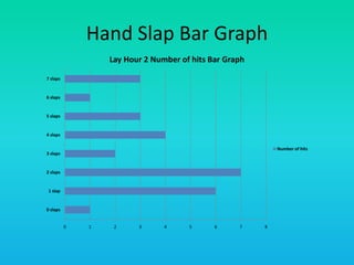 Elizabeth Morris | PPT