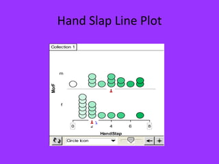 Elizabeth Morris | PPT