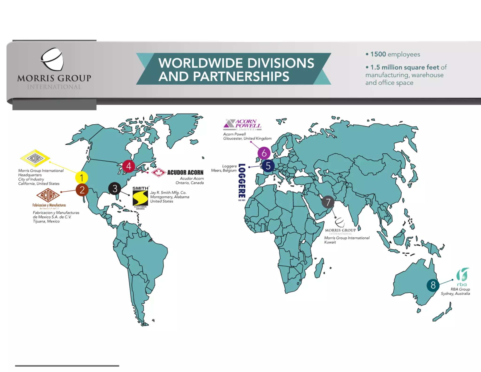 Morris Group International at a Glance | PDF