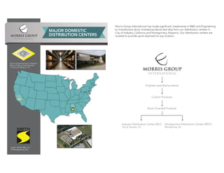 Morris Group International at a Glance | PDF