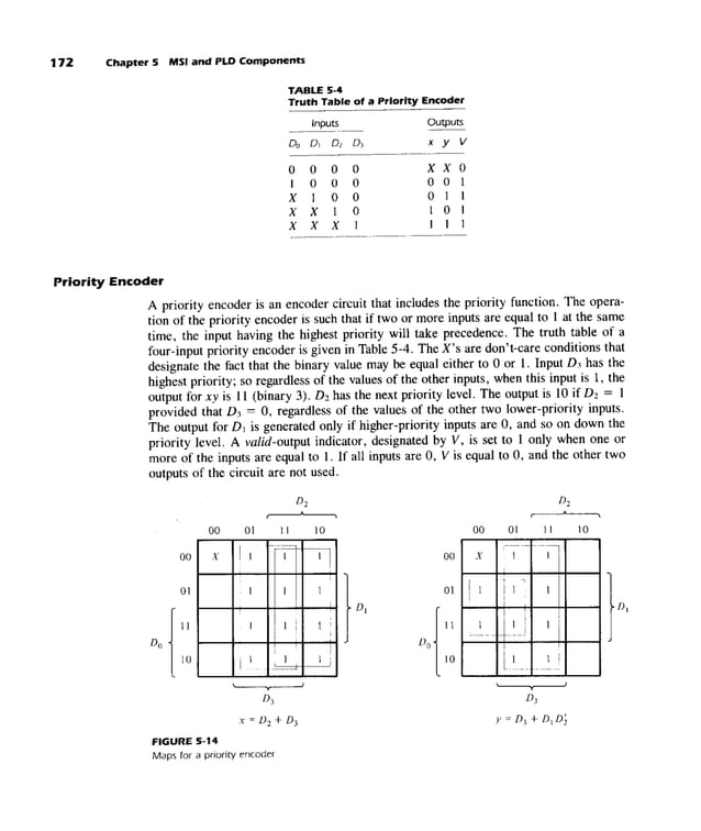 Morris mano digital logic design | PDF | Free Download