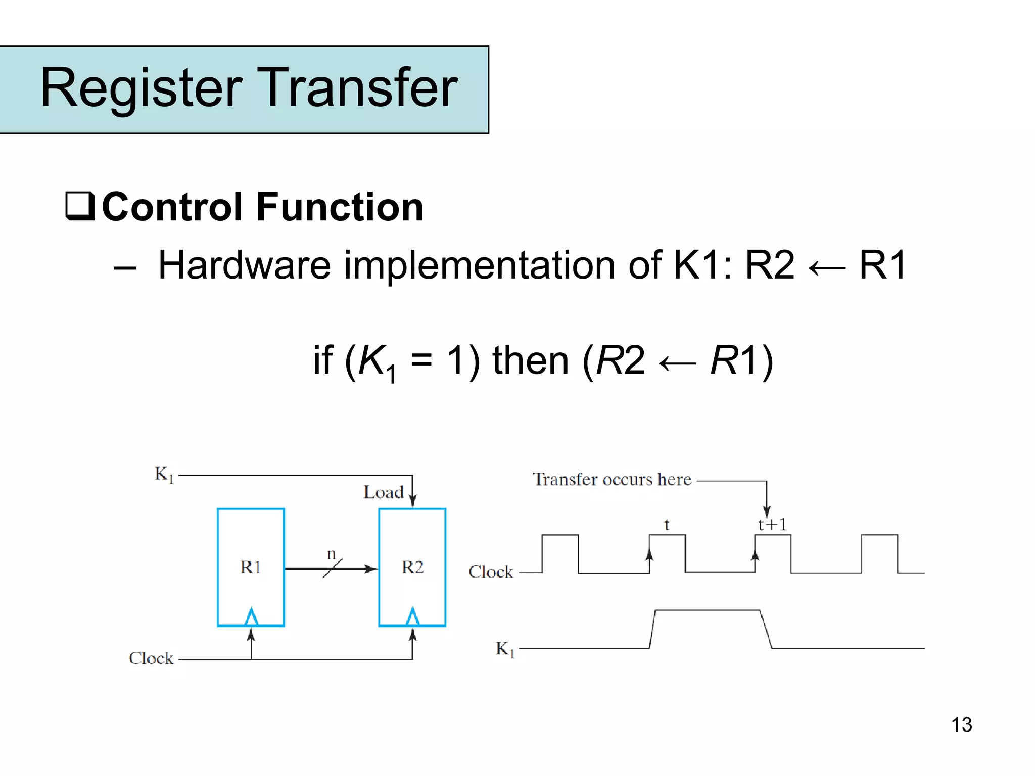 Morris Mano Chapter 08 (Register Transfer Logic).pdf