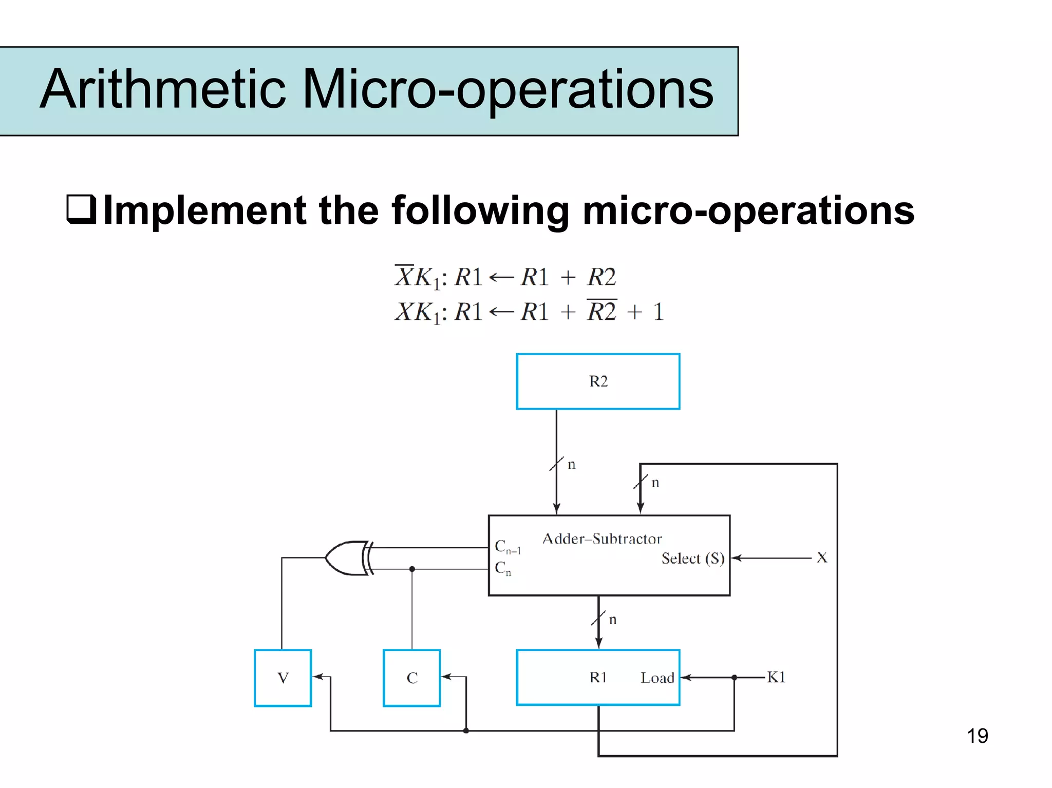 Morris Mano Chapter 08 (Register Transfer Logic).pdf | Programming ...