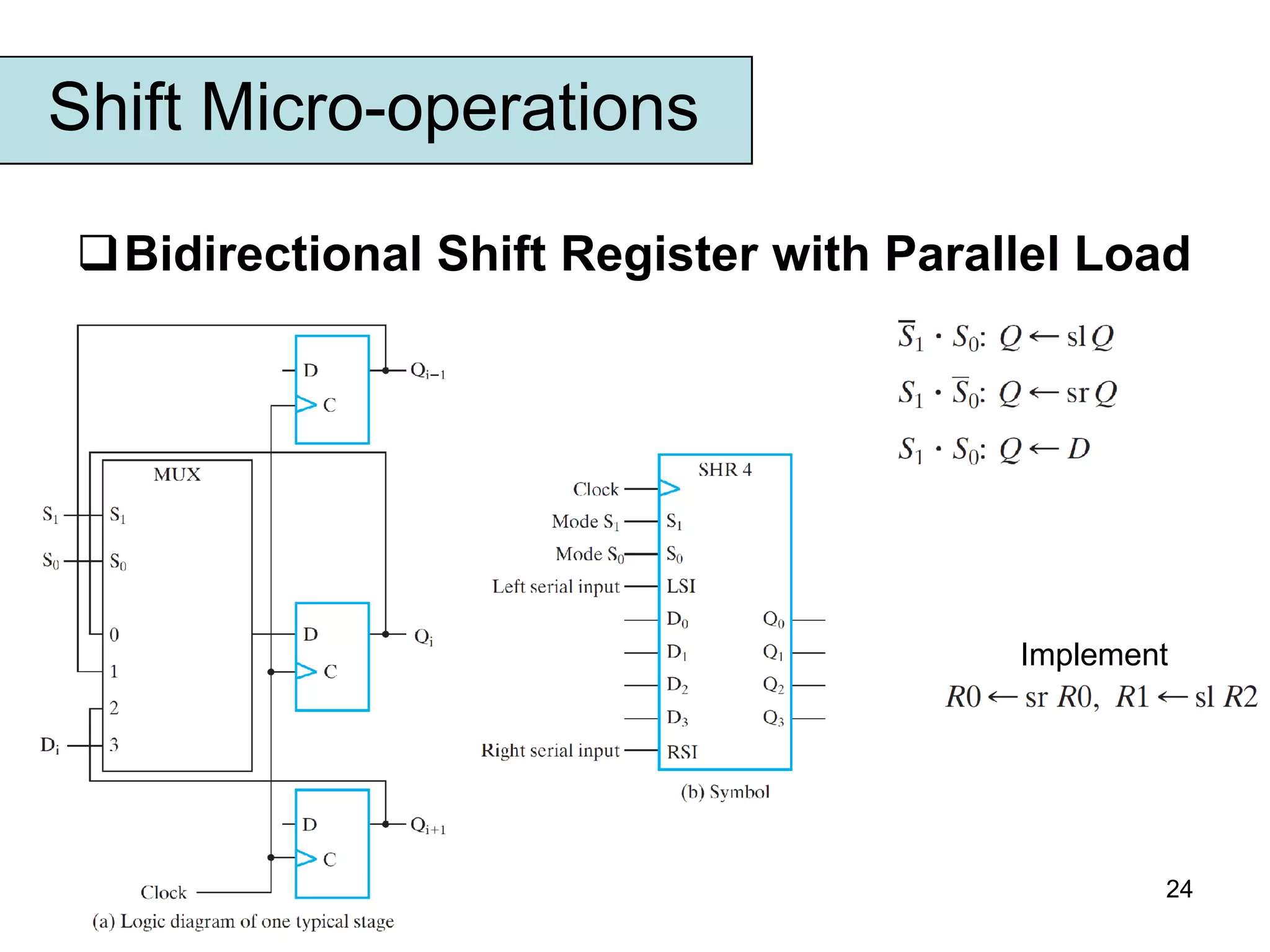 Morris Mano Chapter 08 (Register Transfer Logic).pdf | Programming ...