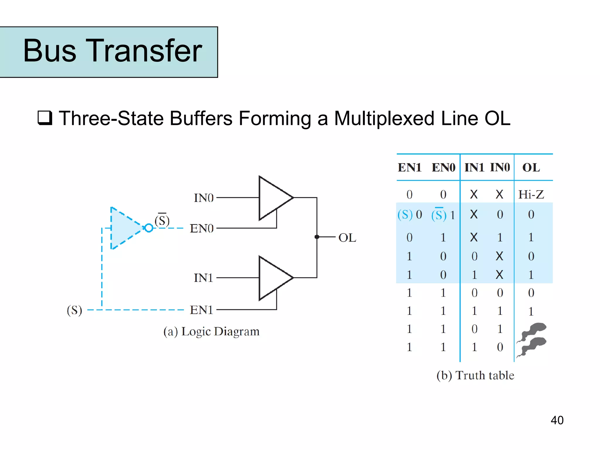 Morris Mano Chapter 08 (Register Transfer Logic).pdf | Programming Languages | Computing