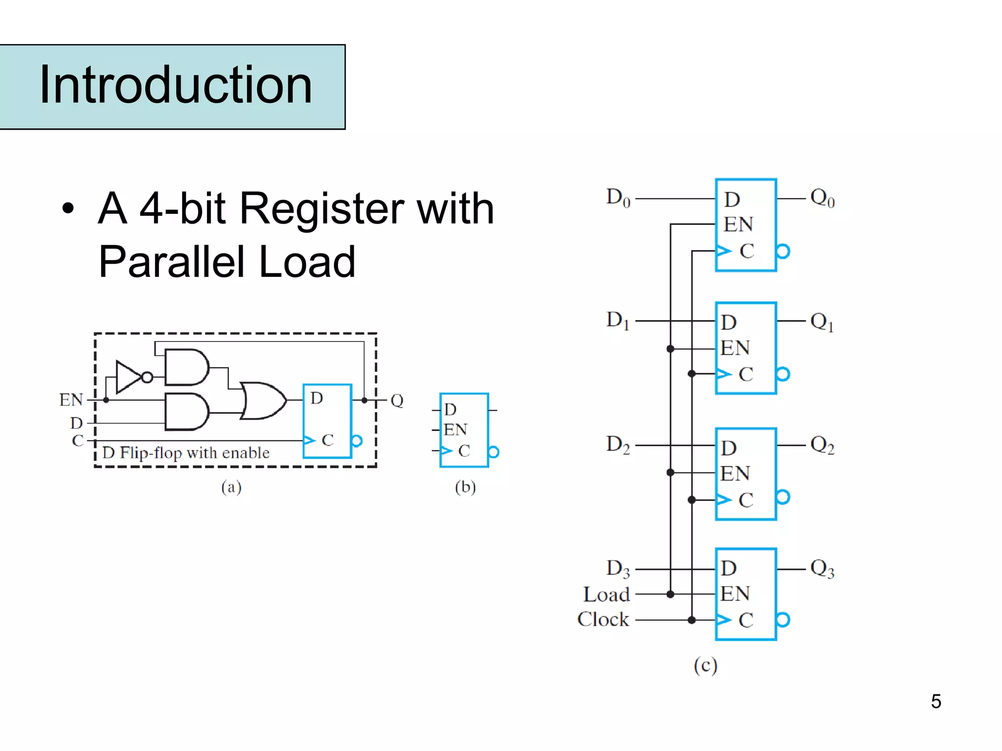 Morris Mano Chapter 08 (Register Transfer Logic).pdf