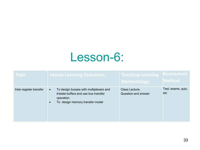 Morris Mano Chapter 08 (Register Transfer Logic).pdf | Programming Languages | Computing