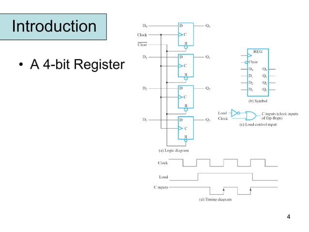 Morris Mano Chapter 08 (Register Transfer Logic).pdf | Programming Languages | Computing