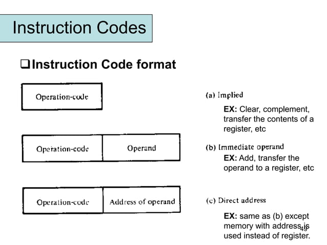 Morris Mano Chapter 08 (Register Transfer Logic).pdf | Programming Languages | Computing