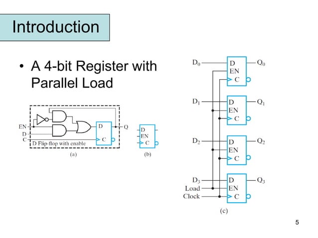 Morris Mano Chapter 08 (Register Transfer Logic).pdf | Programming Languages | Computing