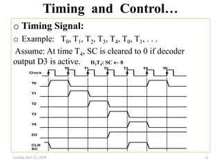 Basic Computer Organization and Design | PPTX
