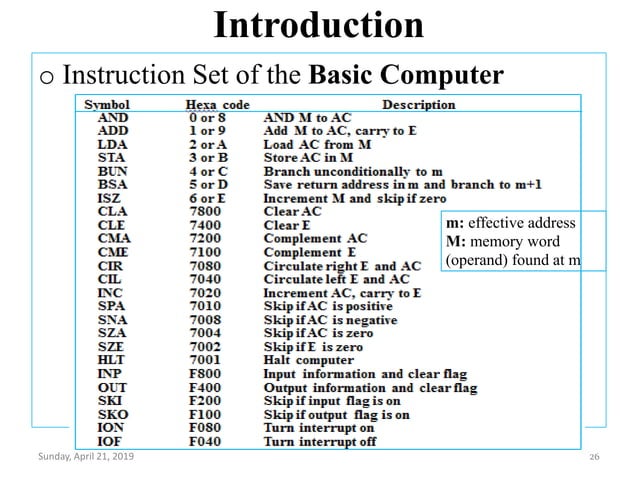 Basic Computer Organization and Design | PPTX | Operating Systems | Computer Software and ...