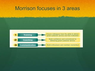 Morrisons case study v2 | PPTX