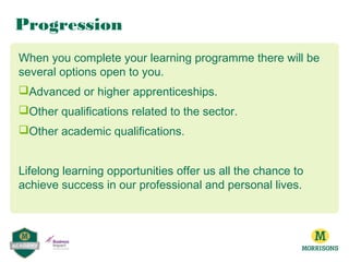 Morrisons session 1 | PPT