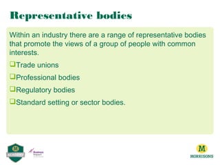 Morrisons session 1 | PPT