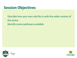 Morrisons session 1 | PPT