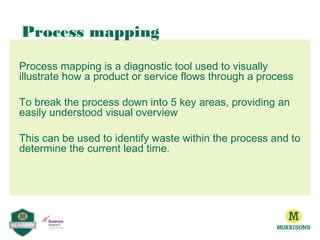 Morrisons session 3 | PPT
