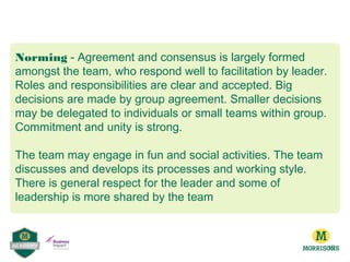 Morrisons session 4 phils | PPT