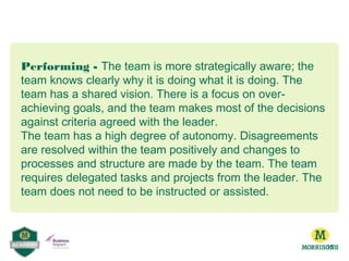 Morrisons session 4 phils | PPT