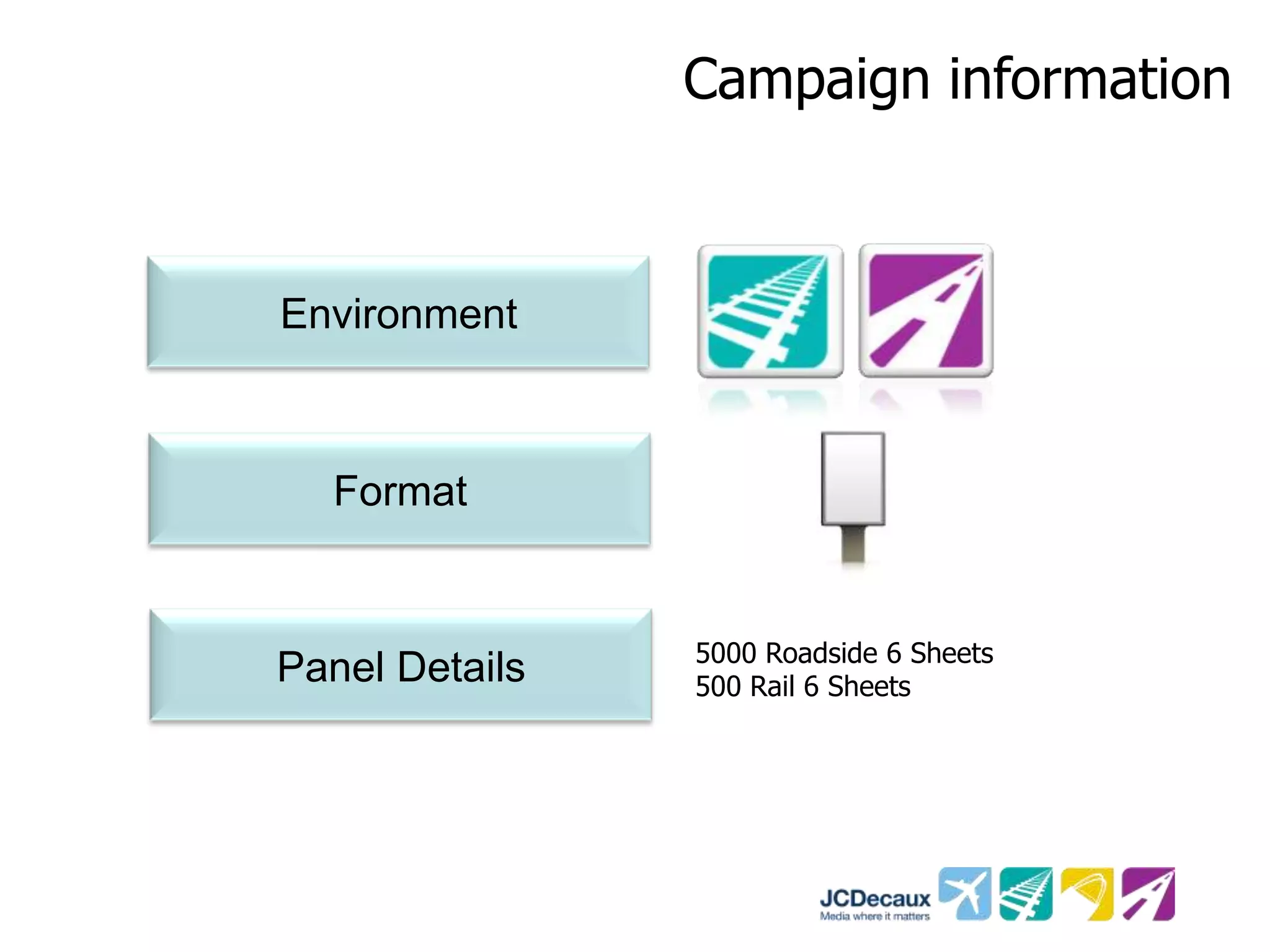 Morrisons summary | PPT