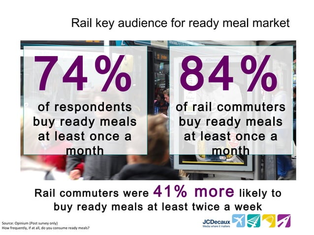 Morrisons summary | PPT