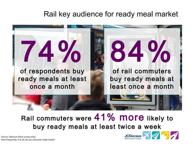 Morrisons summary | PPT