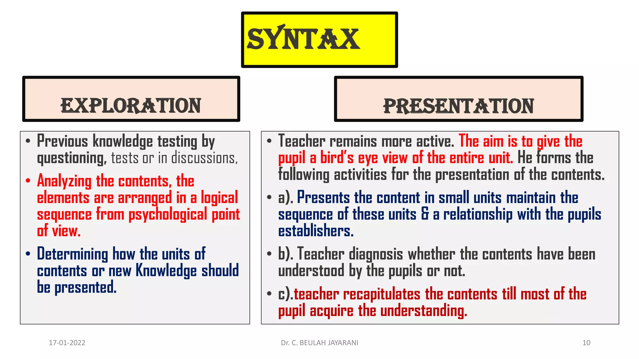 Morrison teaching model | PDF