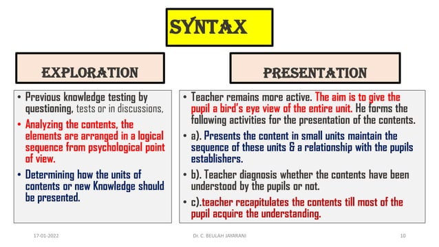Morrison teaching model | PDF