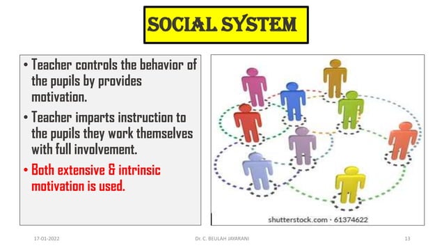Morrison teaching model | PDF