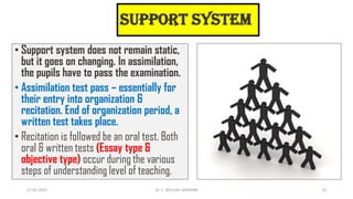 Morrison teaching model | PDF