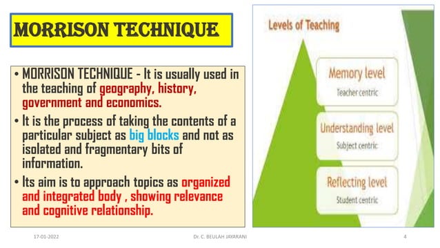 Morrison teaching model | PDF