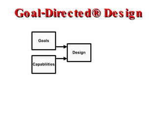 Designing Dashboards | PPT