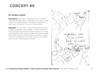 Interactio Design Method - Elito Method | PPT