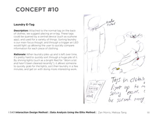 Interactio Design Method - Elito Method | PPT