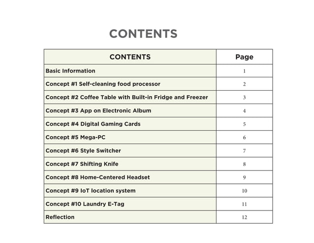 Interactio Design Method - Elito Method | PPT