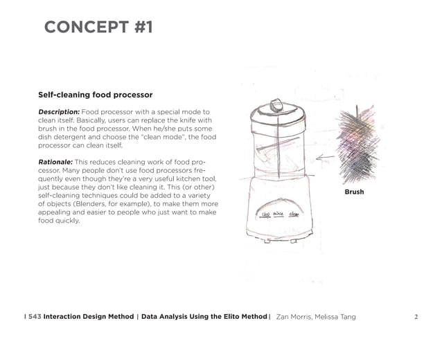 Interactio Design Method - Elito Method | PPT