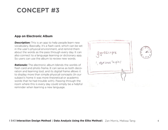 Interactio Design Method - Elito Method | PPT