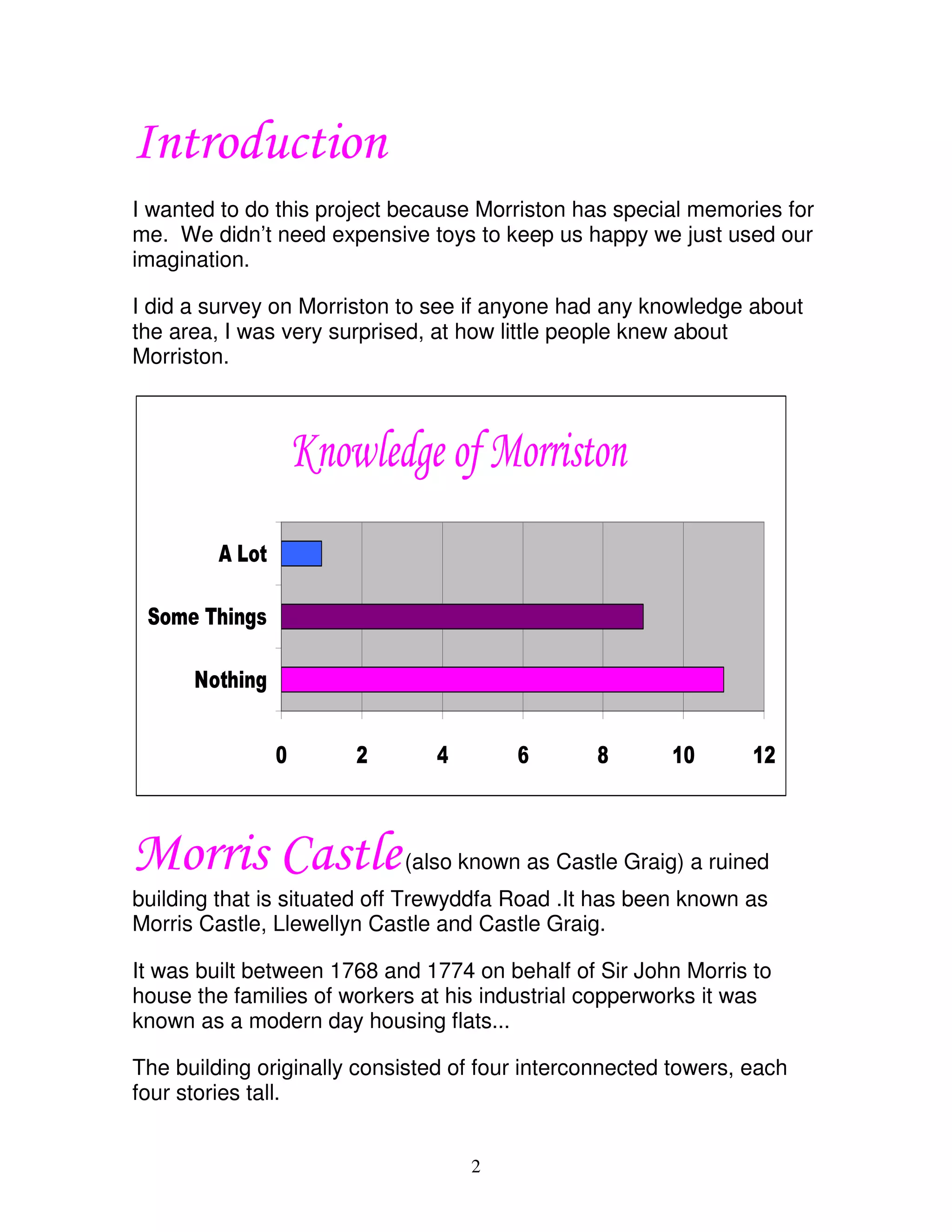 Morriston history final | PDF