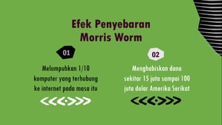 Morris worm | PPTX | Antivirus Software | Computer Software and ...