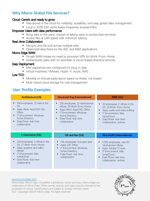What is Global File Service? | PDF