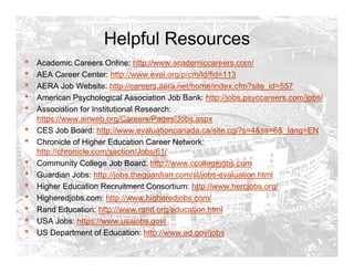Preparing to go on the job market: Strategies for academic and non ...