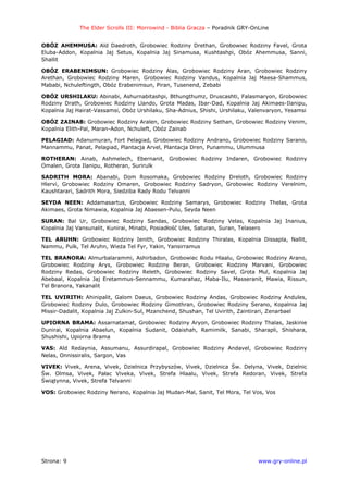 Morrowind biblia gracza--_poradnik_gry_on_line | PDF