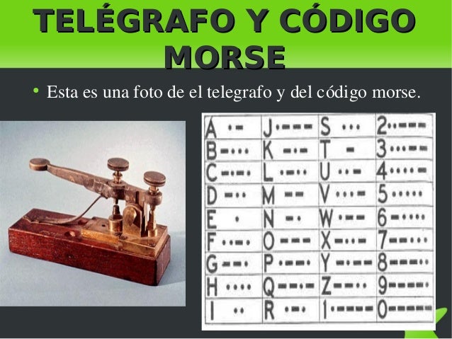 Código Morse: ¿Qué Es, Cómo Funciona Y Qué Tiene Que Ver Con El Titanic? – FDOMF