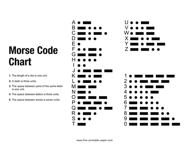 morse-code-chart.pdf | Free Download